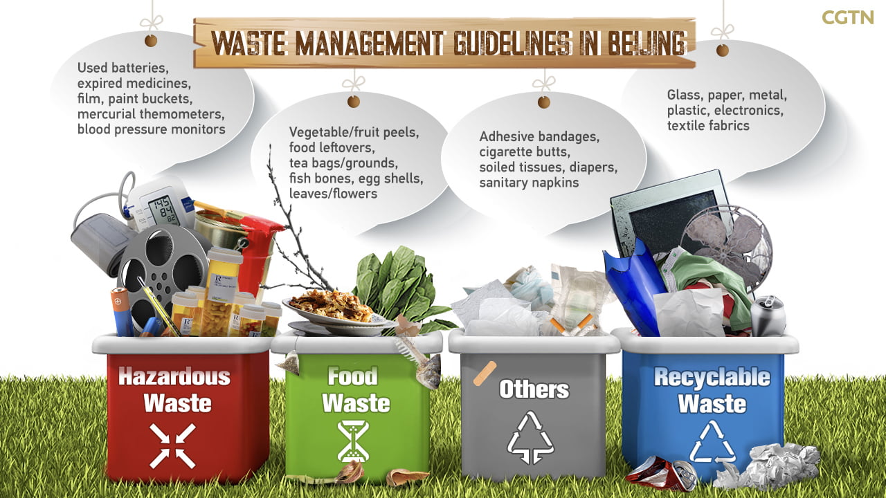 IELTS Listening Recent Actual Test 33 - 9IELTS