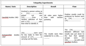 IELTS Reading Practice Test 97 - 9IELTS