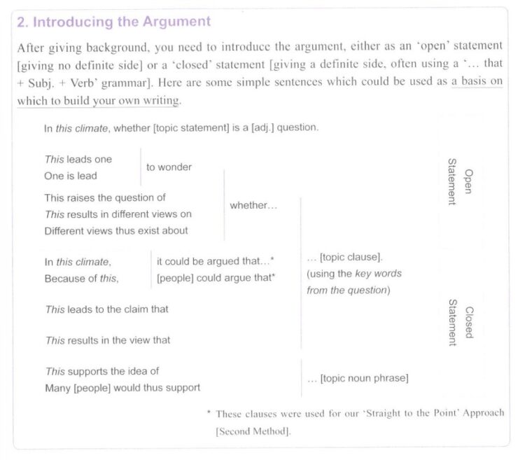 Practical IELTS Strategies: IELTS Writing Task 2 [PDF] Free - 9IELTS