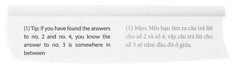 IELTS Essential Guide British Council [PDF + Audio] Free - 9IELTS